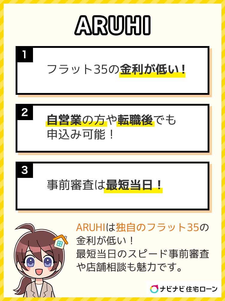 フラット35はどこがいい？【2023年6月最新】おすすめランキング！選ぶ際のポイントを解説 | イーデス
