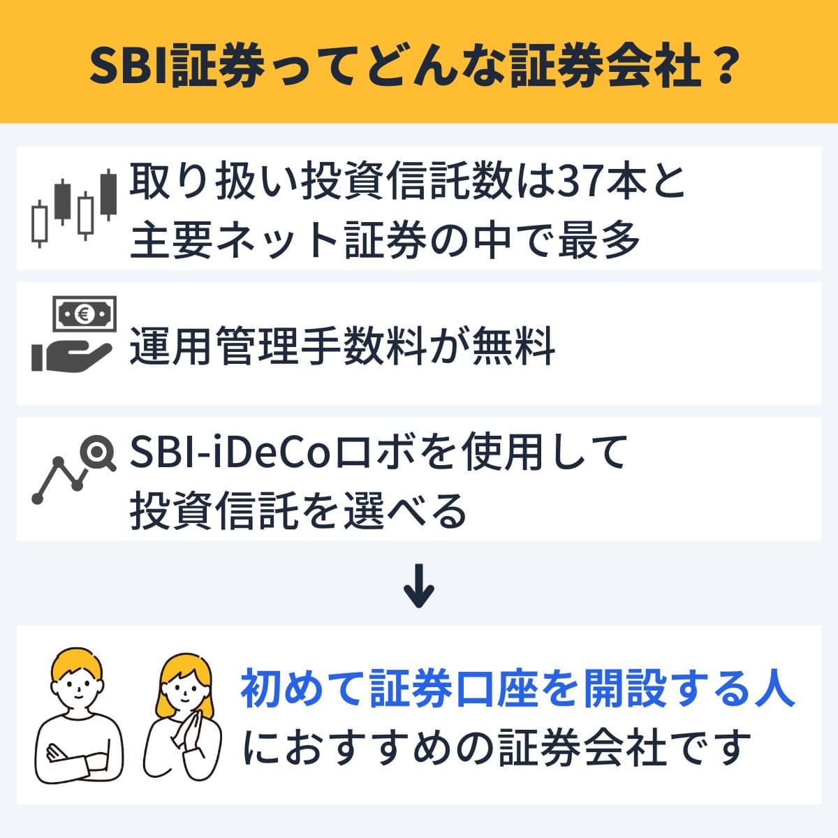 iDeCo(イデコ)のおすすめ銘柄・商品【2023】金融機関はどこがいい？ | イーデス